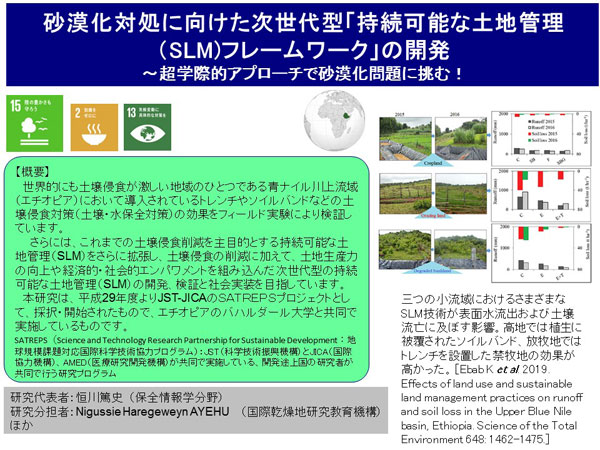 砂漠化対処に向けた次世代型「持続可能な土地管理（SLM)フレームワーク」の開発 ～超学際的アプローチで砂漠化問題に挑む！｜国立大学法人鳥取大学 ...